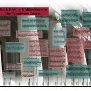 History and Milestones | Tennessee Administrative Office of the Courts